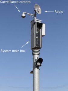 cam2vision - Products - Fixed Speed Camera - Hardware features
